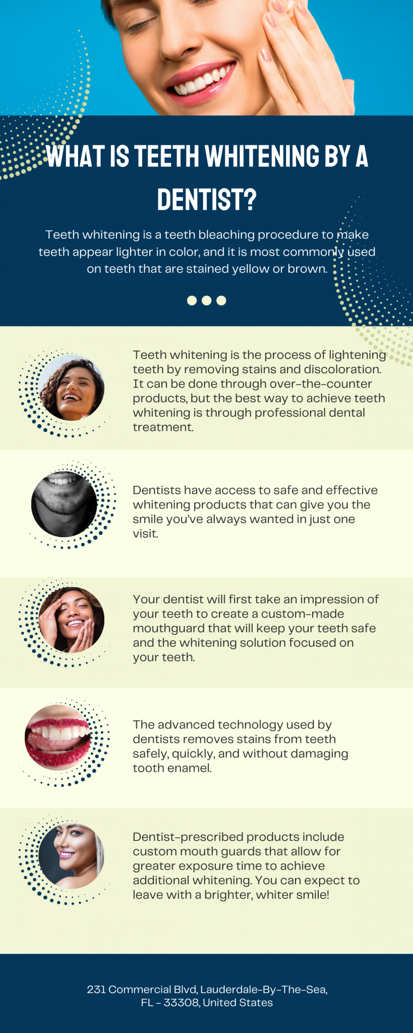 Teeth Whitening - Dentistry